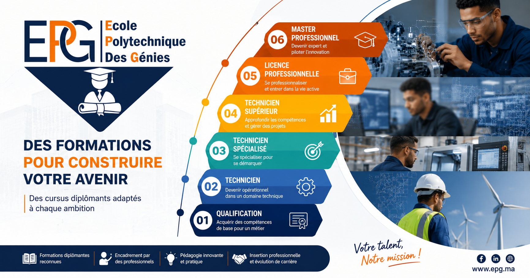 Powerpoint 2016/2013/2010 à Fès, Maroc | EPG